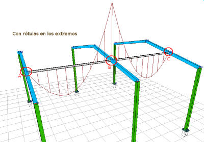 Ayuda de ESwin - Elemento constructivo de acero