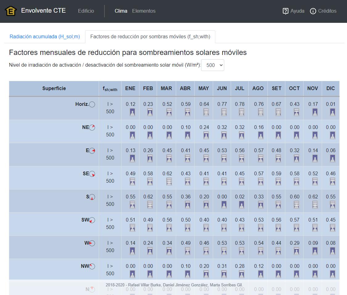 iMventa Ingenieros - Software Técnico para Ingeniería y Arquitectura ...