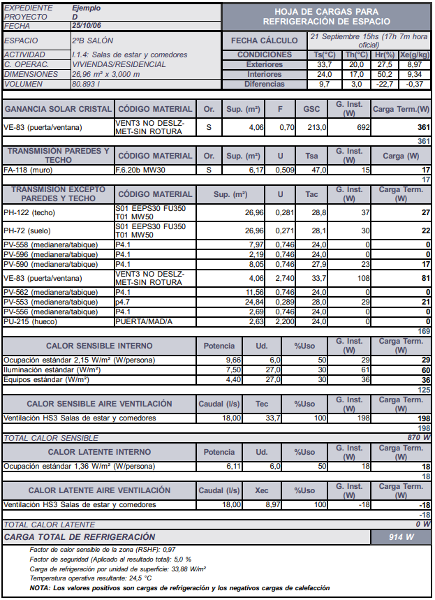 Hoja De Trabajo De Calor Específico